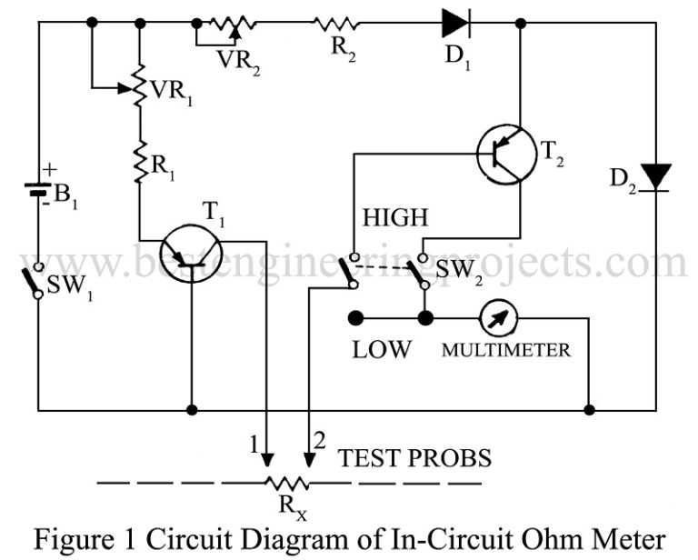 In Circuit Ohm-meter | Ohm Meter for Electronics Circuit