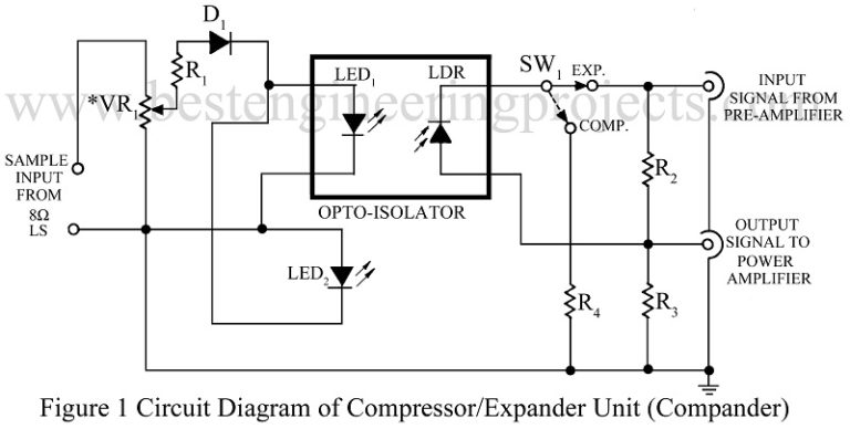 Expander Compressor Unit Circuit | Compander - Engineering Projects