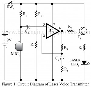Laser Voice Transmitter Circuit - Engineering Projects