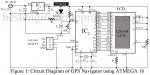 GPS Navigator Circuit using ATmega 16 - Engineering Projects