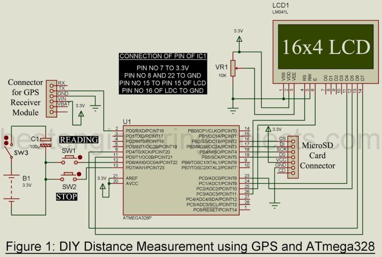 DIY Distance Measurement using GPS and ATmega328P