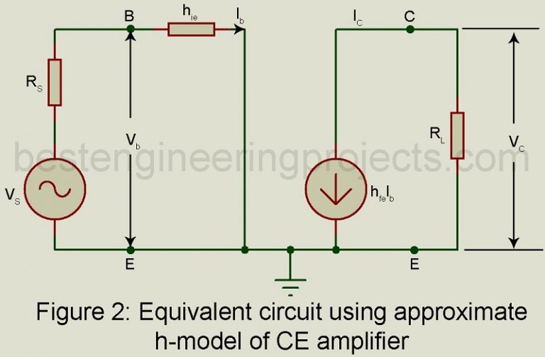 Approximate h-model of CE, CB, CC amplifier - Engineering Projects Approximate h-model of CE, CB, CC amplifier - Engineering Projects