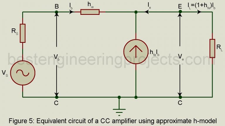 Approximate h-model of CE, CB, CC amplifier - Engineering Projects Approximate h-model of CE, CB, CC amplifier - Engineering Projects