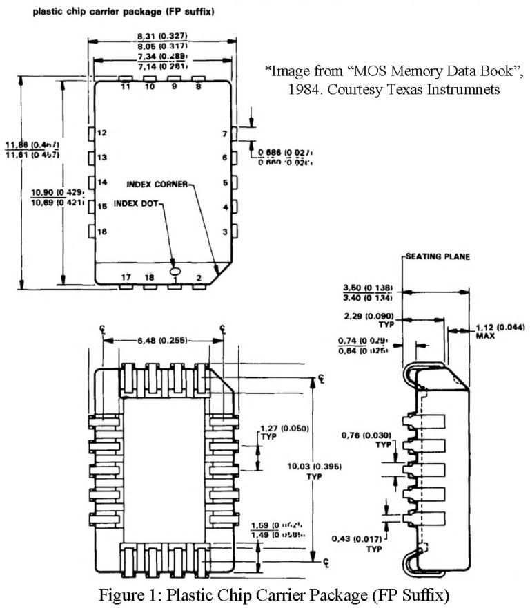 Introduction to Surface Mount Technology - Engineering Projects